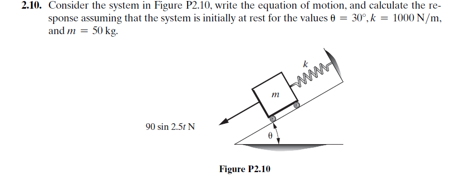 Solved 2.10. Consider the system in Figure P2.10, write the | Chegg.com