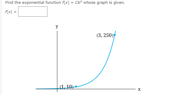 Solved Find the exponential function f(x)=Cbx whose graph is | Chegg.com