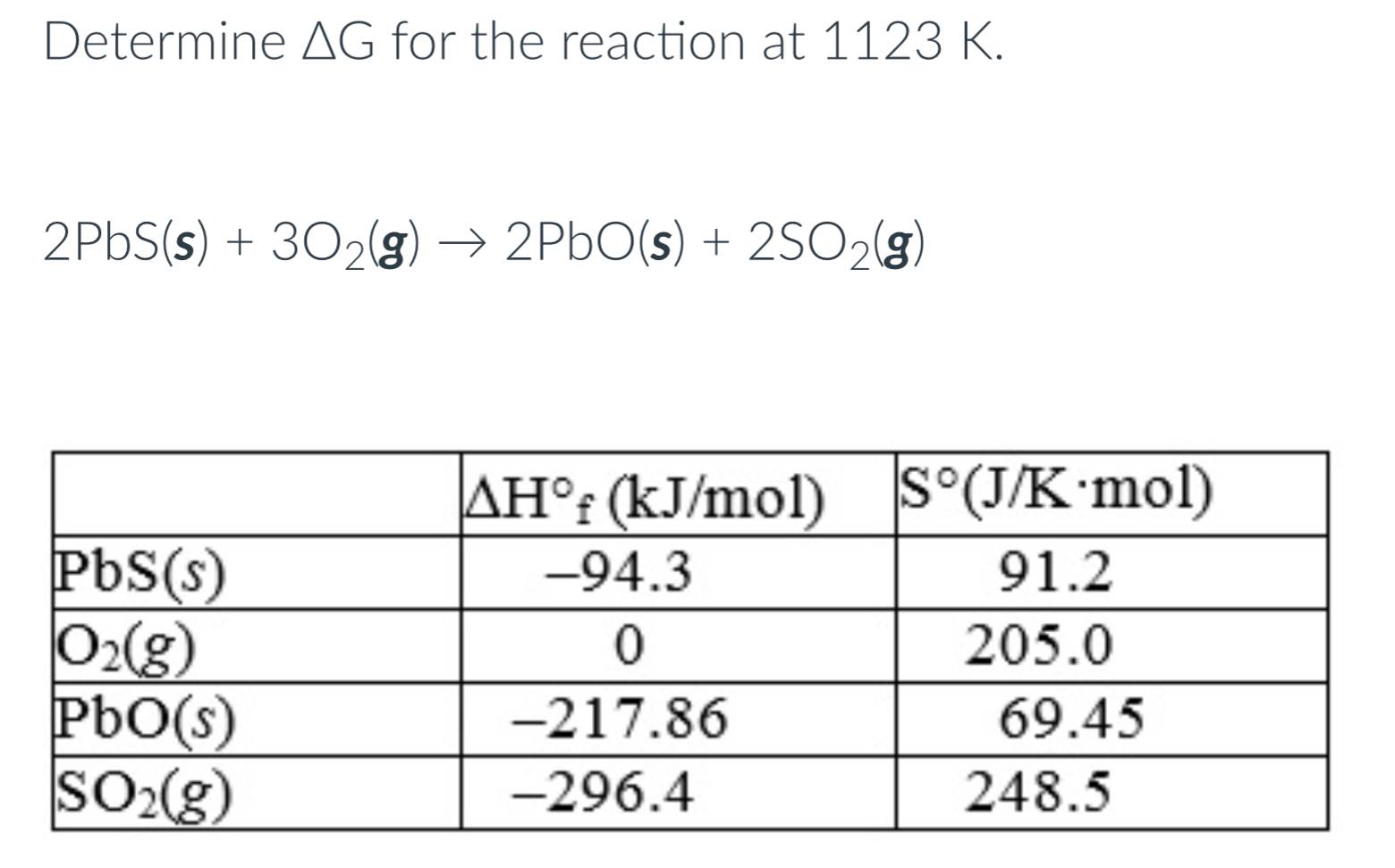 Determine \\( \\Delta G \\) for the reaction at \\( | Chegg.com