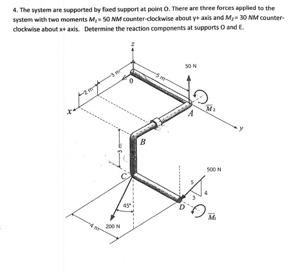 Solved 4. The system are supported by fixed support at point | Chegg.com