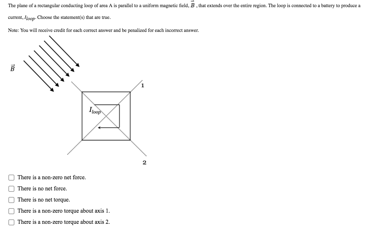 Solved The plane of a rectangular conducting loop of area A | Chegg.com
