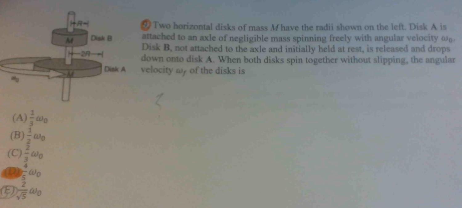 Solved M Dik B Two horizontal disks of mass Mhave the radii | Chegg.com