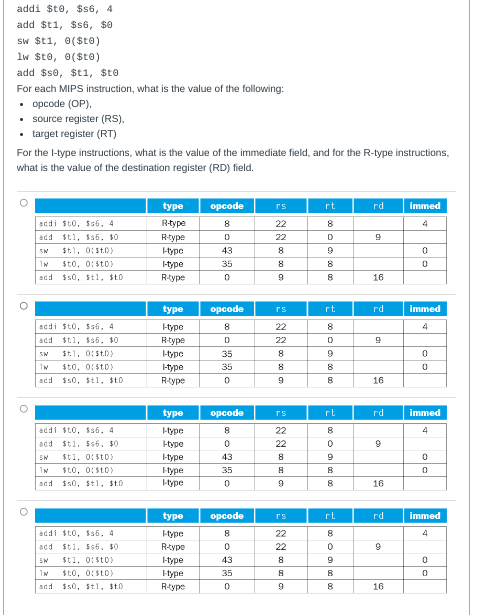 addi $tθ,$ s6,4 add $t1,$ s6,$0 sw $t1,θ($tθ) Iw | Chegg.com