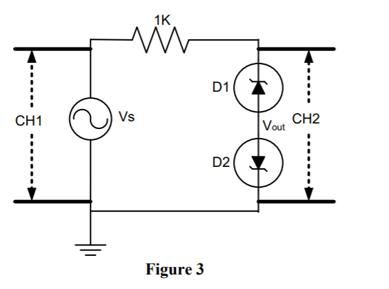 Solved For the limiter circuit on Figure.3 page 37 assume | Chegg.com