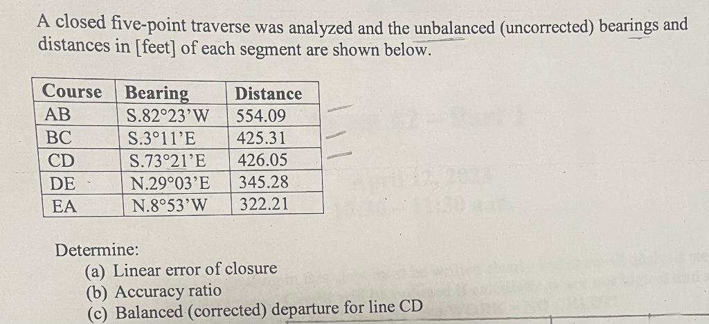 Solved A closed five-point traverse was analyzed and the | Chegg.com