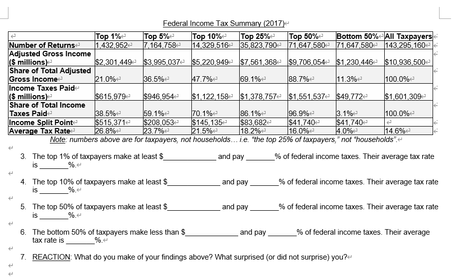 Solved Chapter 3 Activity - Taxes Individual Income Tax | Chegg.com