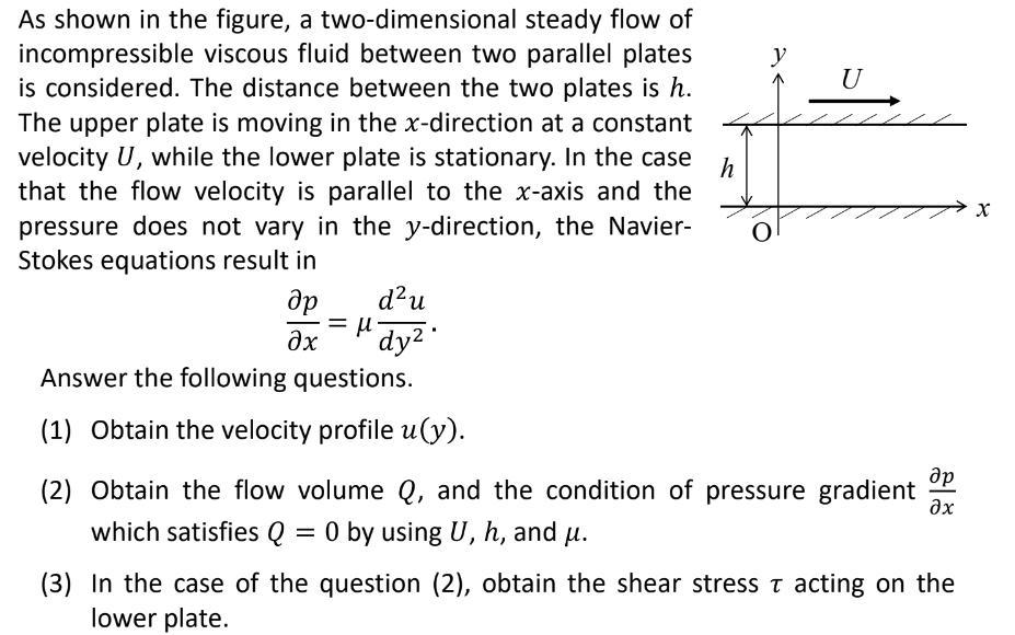 Solved As shown in the figure, a two-dimensional steady flow | Chegg.com