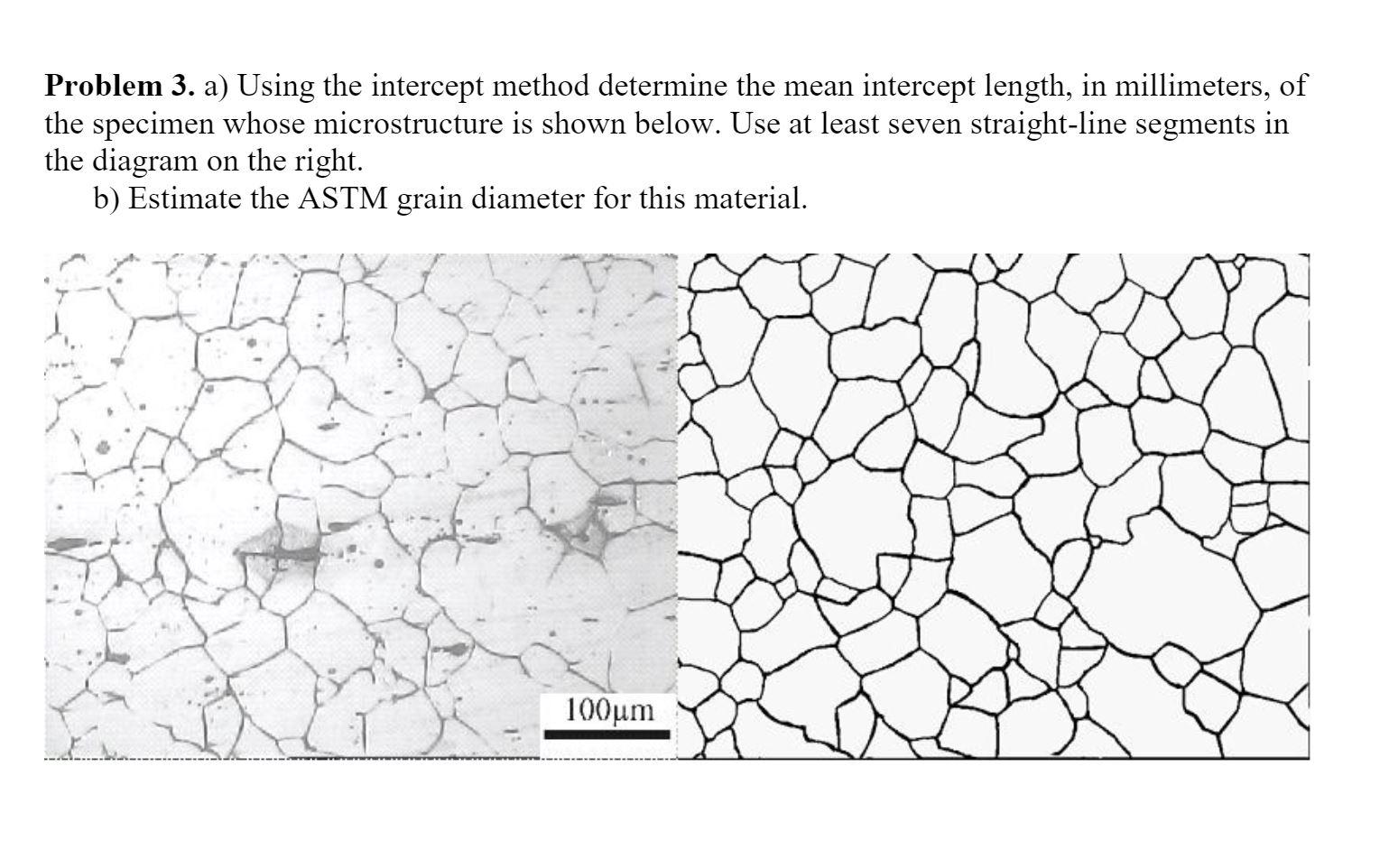 Solved Problem 3. a) Using the intercept method determine | Chegg.com