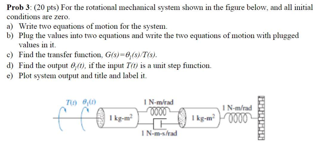 Solved Prob 3: ( 20 pts) For the rotational mechanical | Chegg.com