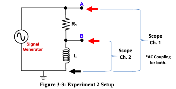 Solved Using Multisim Construct The Circuit Shown In Figure 