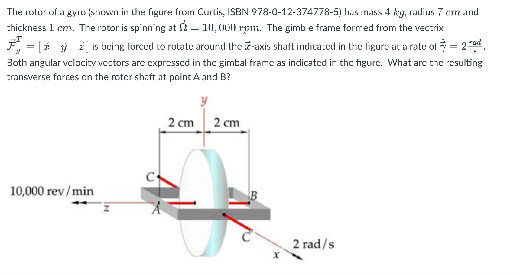 Solved The rotor of a gyro (shown in the figure from Curtis, | Chegg.com