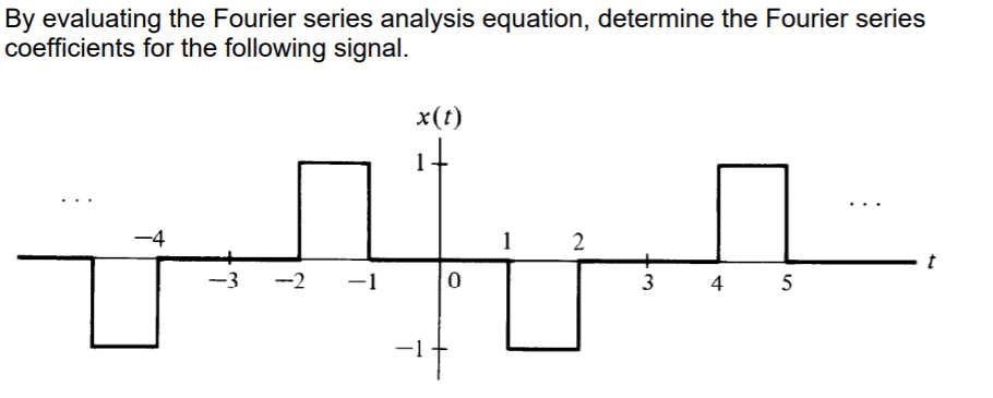 Solved By evaluating the Fourier series analysis equation, | Chegg.com