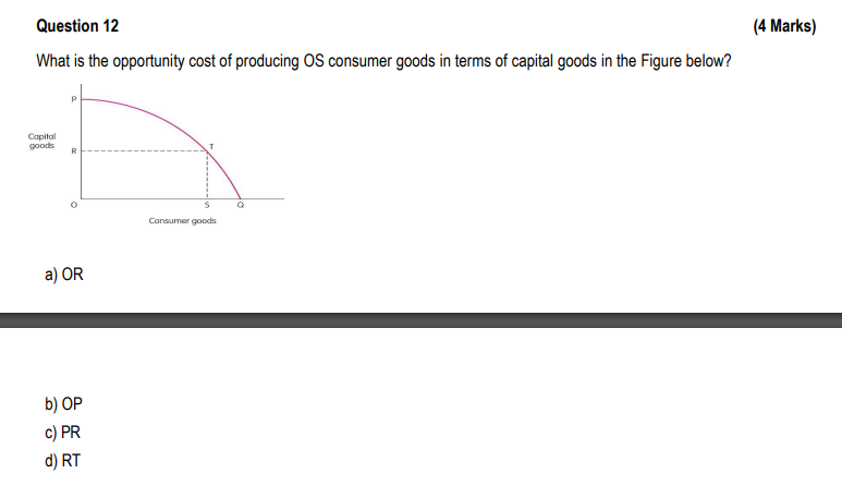 Solved What is the opportunity cost of producing OS consumer | Chegg.com