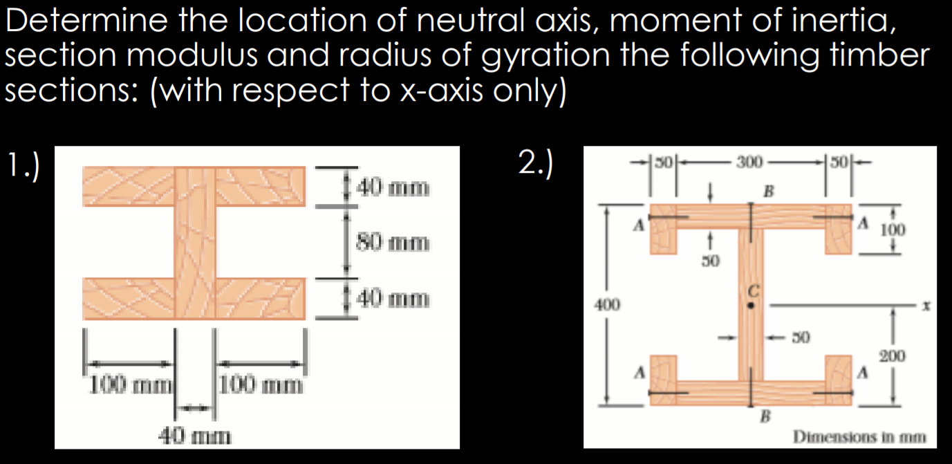 Solved Determine the location of neutral axis, moment of | Chegg.com