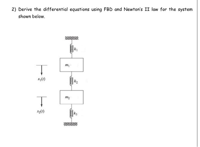 Solved Derive the differential equations using FBD and | Chegg.com