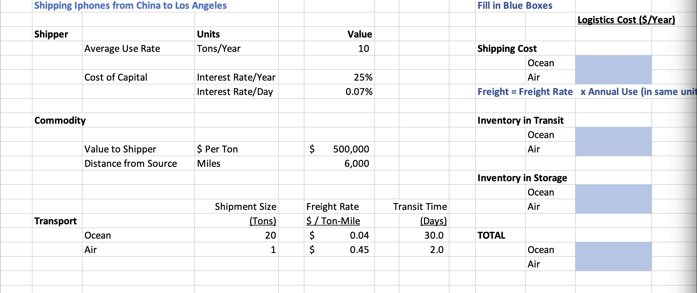 Solved Fill in the formula and please show me the formula | Chegg.com