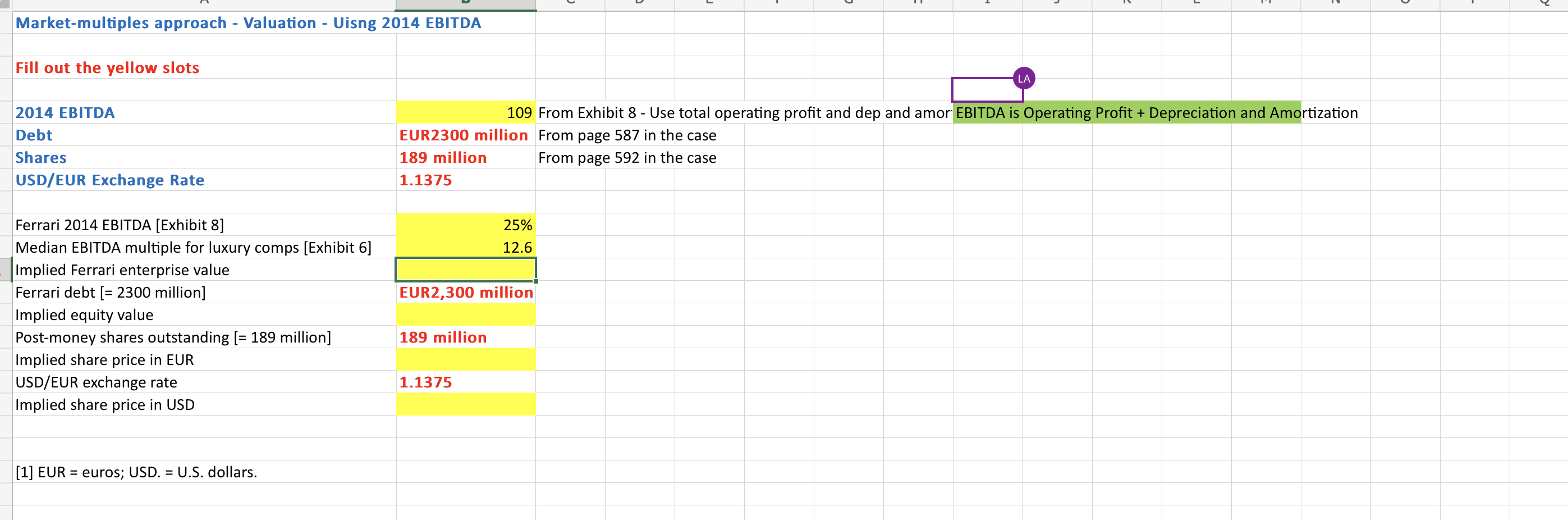Market-multiples approach - Valuation - Uisng 2014 | Chegg.com