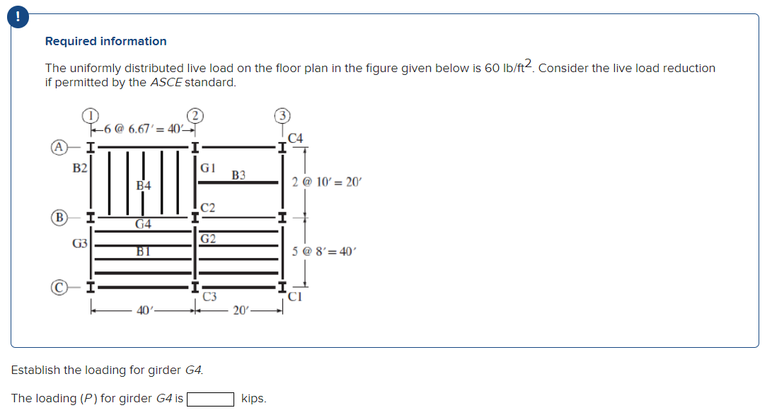 Solved Required information The uniformly distributed live | Chegg.com