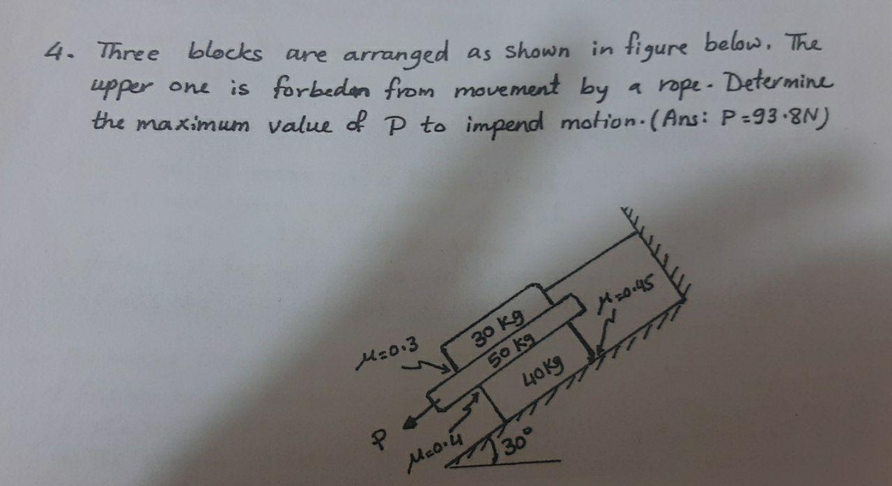 Solved 4. Three blocks are arranged as shown in figure | Chegg.com