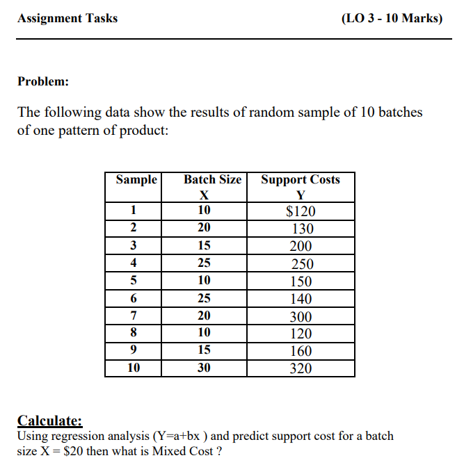 Solved Assignment Tasks (LO 3 - 10 Marks) Problem: The | Chegg.com