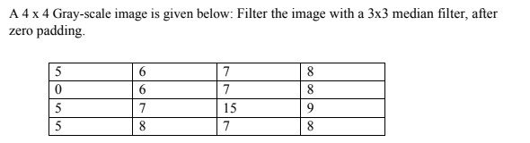 Solved A 4 x 4 Gray-scale image is given below: Filter the | Chegg.com