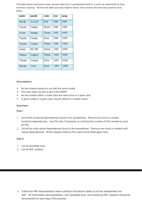 Solved The table below represents some sample data from a | Chegg.com