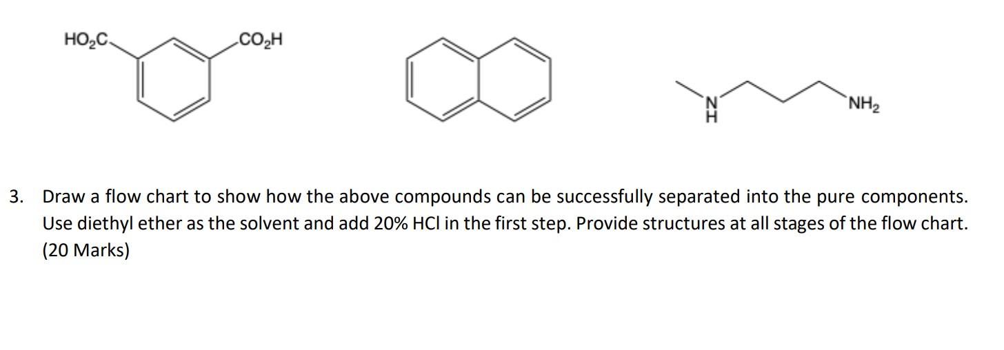 Solved HOC CO H NH2 3. Draw a flow chart to show how the | Chegg.com