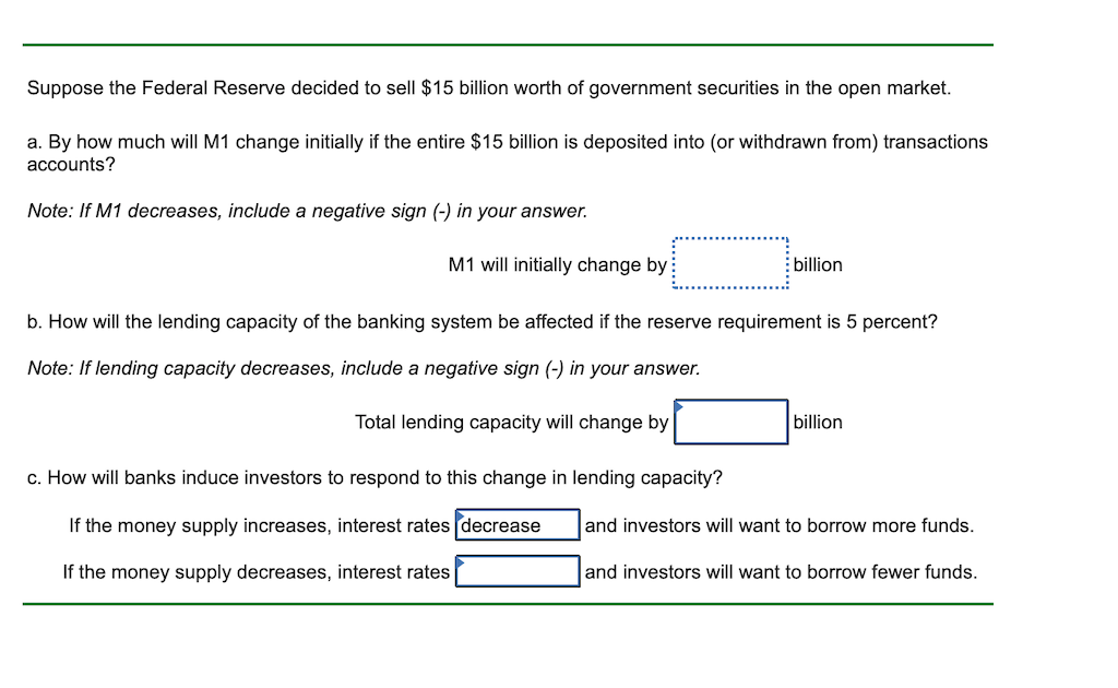 Solved Suppose the Federal Reserve decided to sell $15 | Chegg.com
