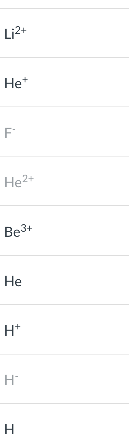 Solved Bohr's Model only works on one-electron systems.For | Chegg.com