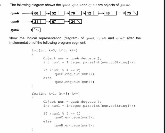 Solved The following diagram shows the queA, queB and quec | Chegg.com