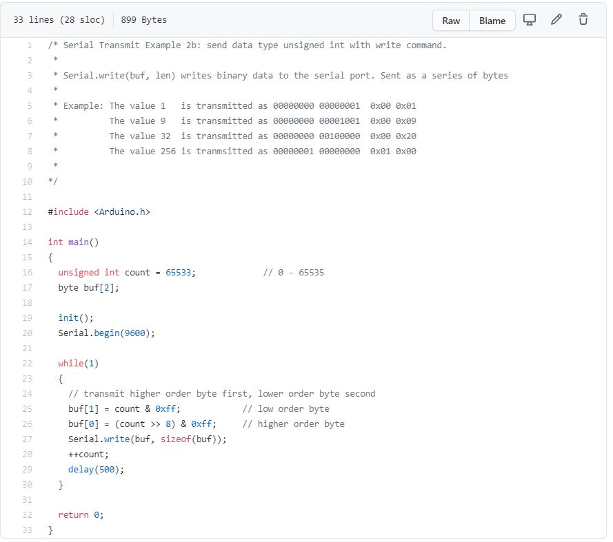 Can you please help me to understand these questions? | Chegg.com