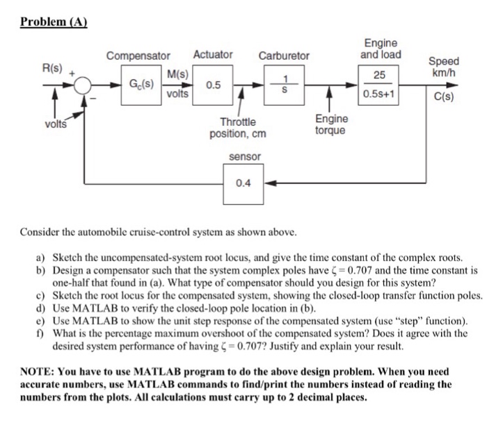 Solved Consider the automobile cruise-control system as | Chegg.com