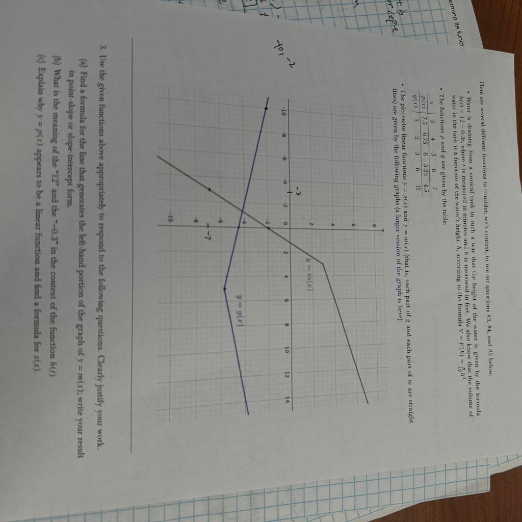 Solved Use the given functions above appropriately to | Chegg.com