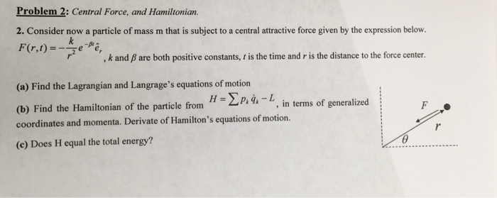 Solved Central Force, and Hamiltonian. Consider now a | Chegg.com