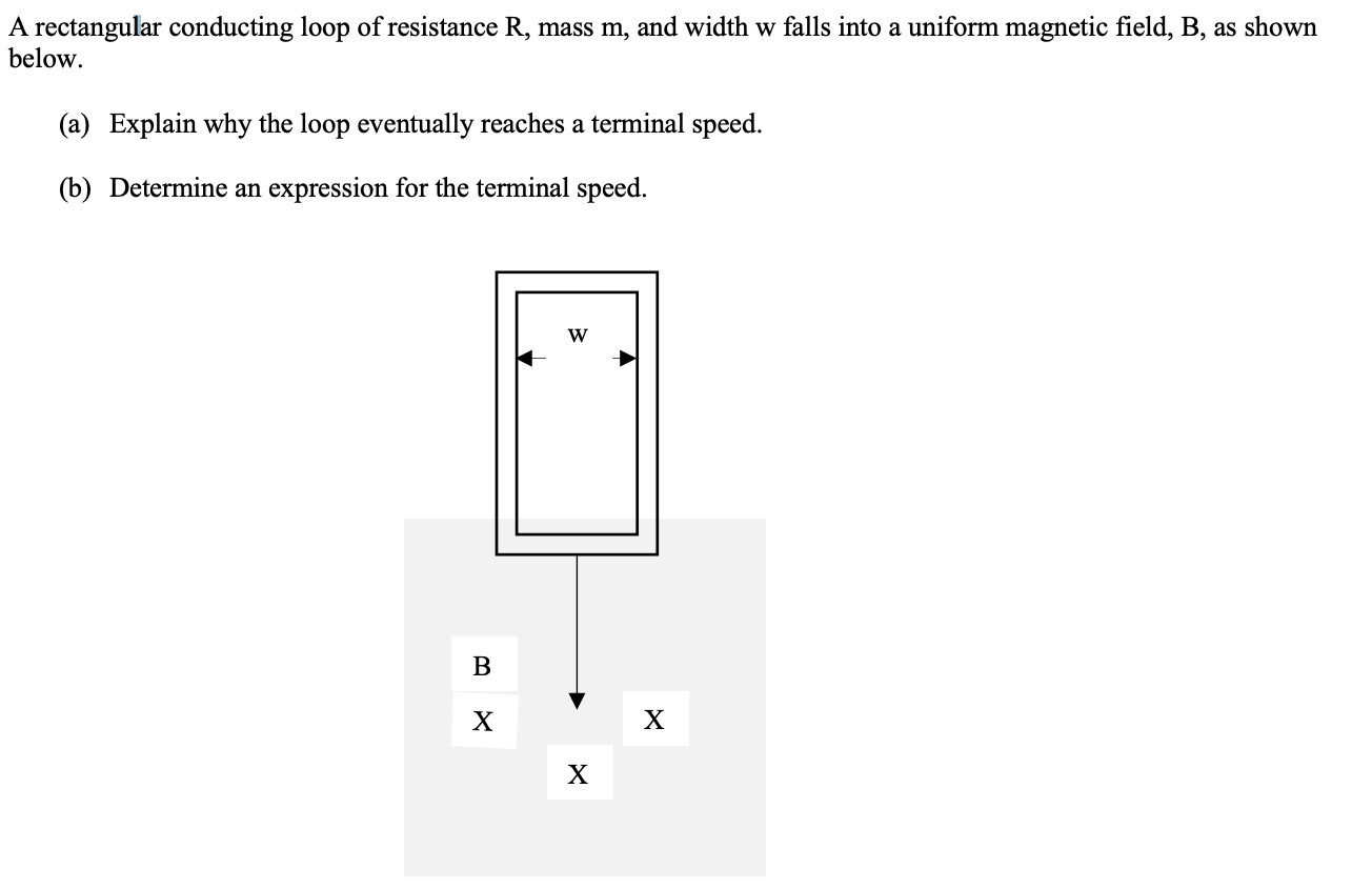 Solved A rectangular conducting loop of resistance R, mass | Chegg.com