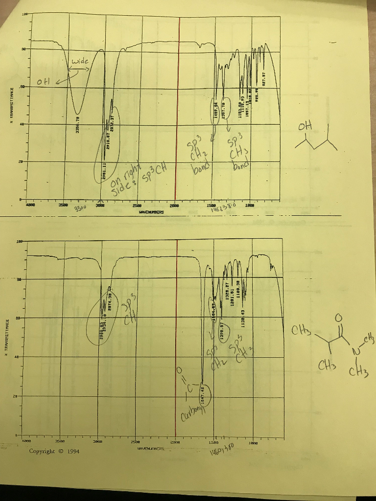 Solved IR Problem Set #1 Match each of the following | Chegg.com