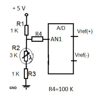 The A/D converter's Vref(+) and Vref(-) can be set. | Chegg.com