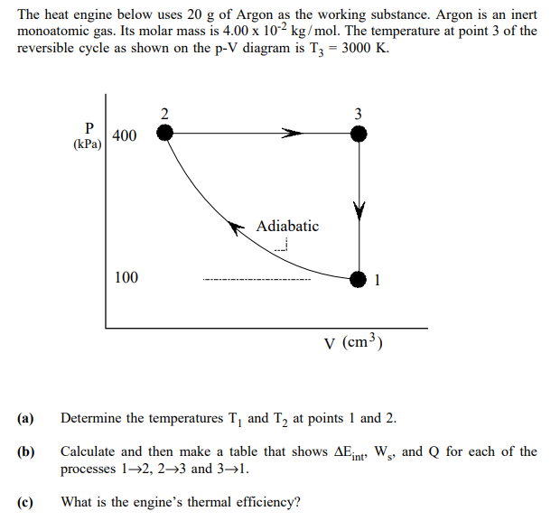 Solved The heat engine below uses 20 g of Argon as the | Chegg.com