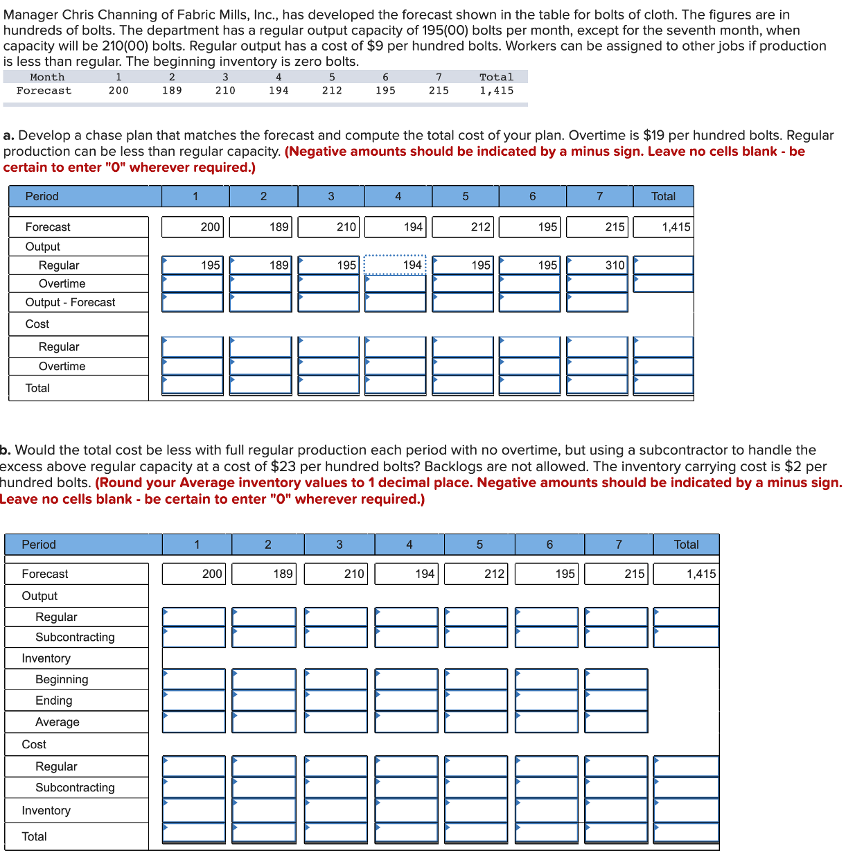 Solved Manager Chris Channing of Fabric Mills, Inc., has | Chegg.com