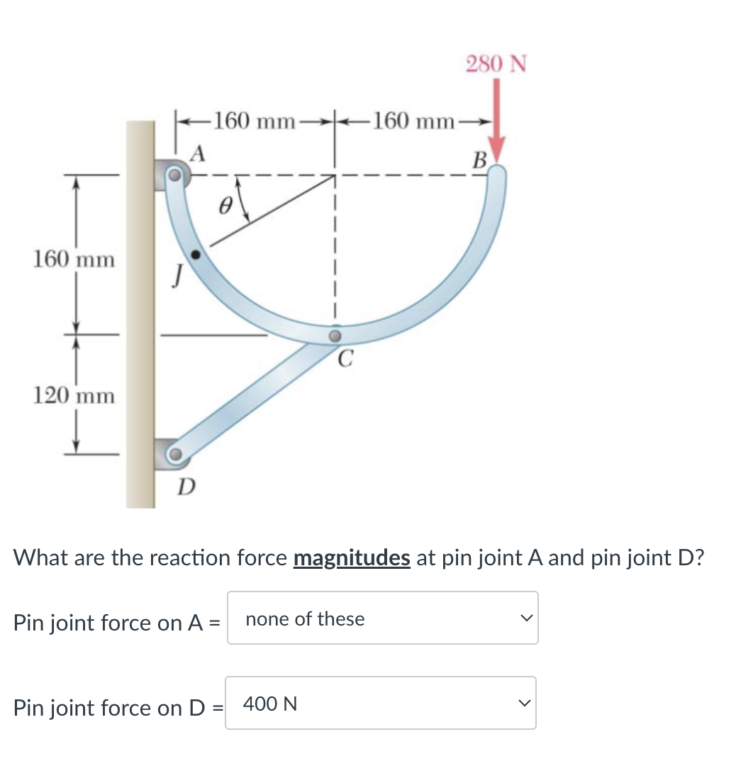 Solved What are the reaction force magnitudes at pin joint A | Chegg.com