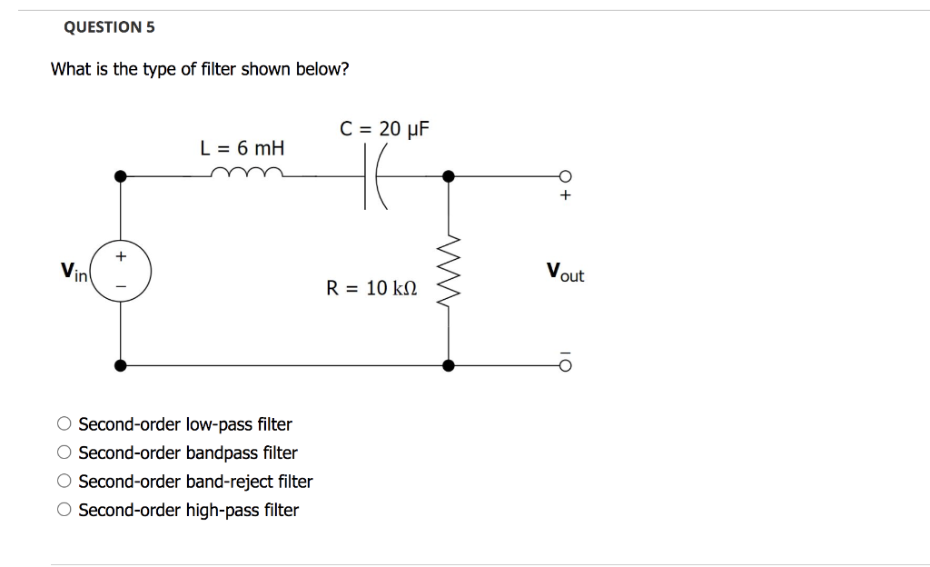 Solved QUESTION 5 What is the type of filter shown below? C | Chegg.com