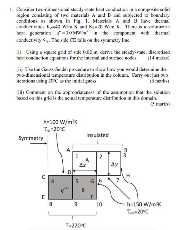 Consider two-dimensional steady-state heat conduction | Chegg.com