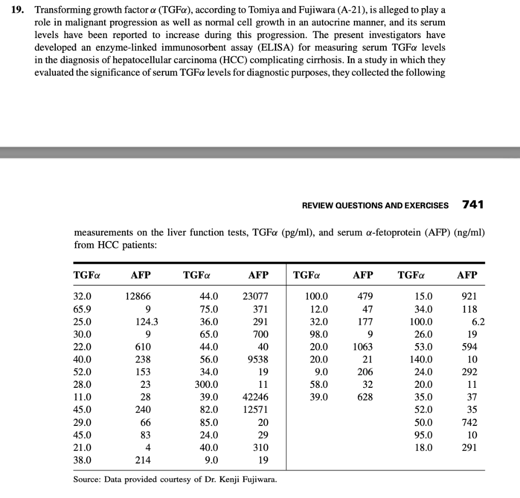 Solved 9. Transforming growth factor α (TGF α), according to | Chegg.com