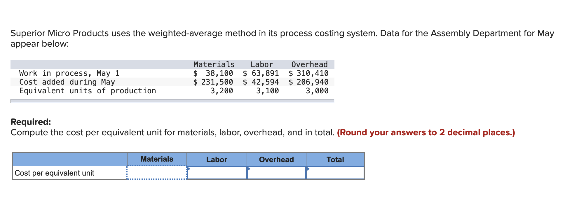Solved Superior Micro Products uses the weighted average | Chegg.com