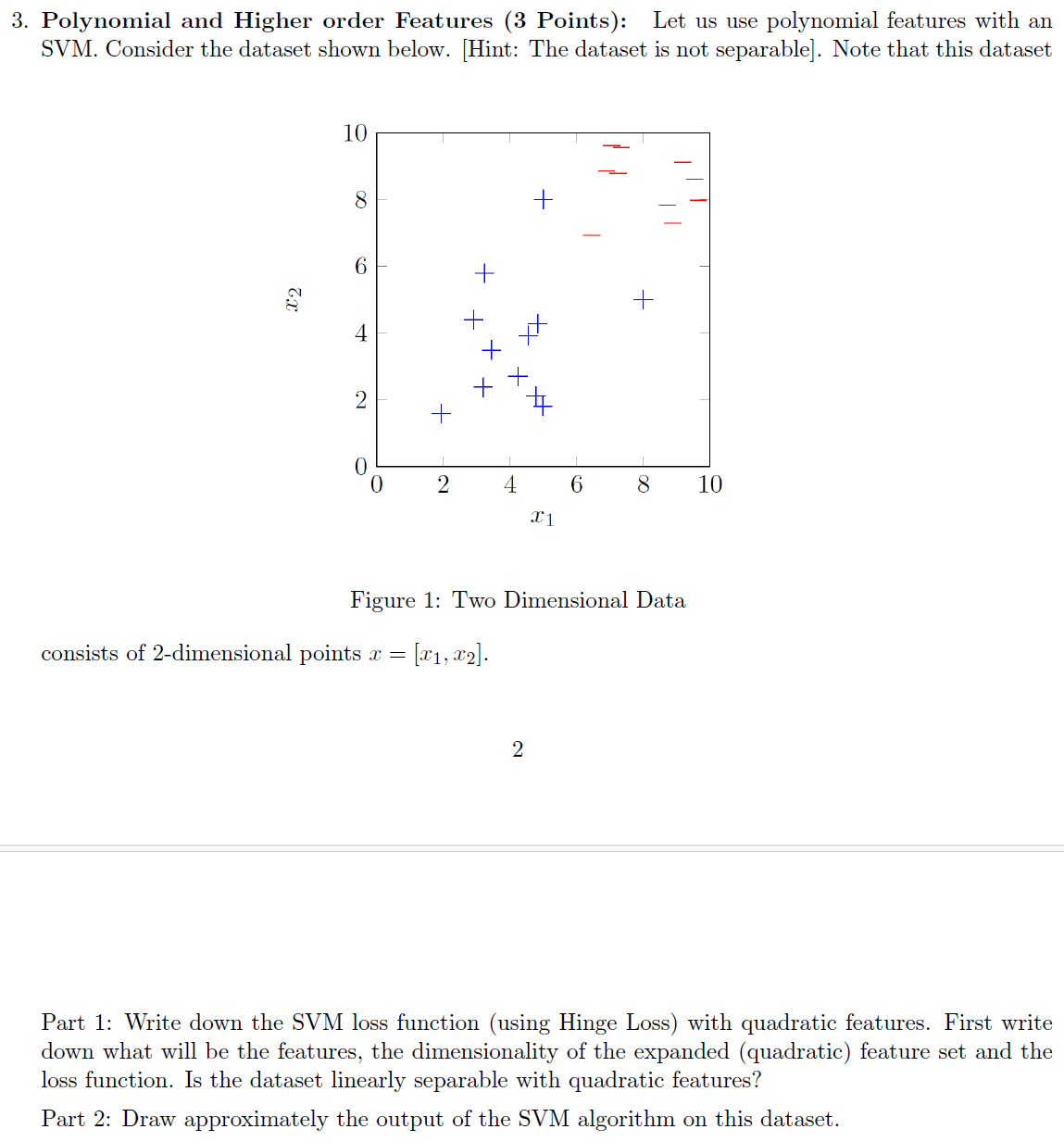 Solved 3. Polynomial and Higher order Features ( 3 Points): | Chegg.com