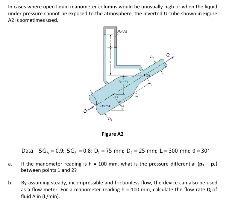 Solved In cases where open liquid manometer columns would be | Chegg.com