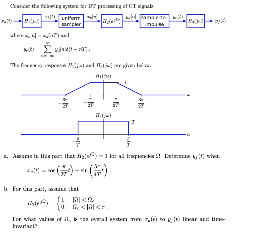 Solved Consider the following system for DT processing of CT | Chegg.com