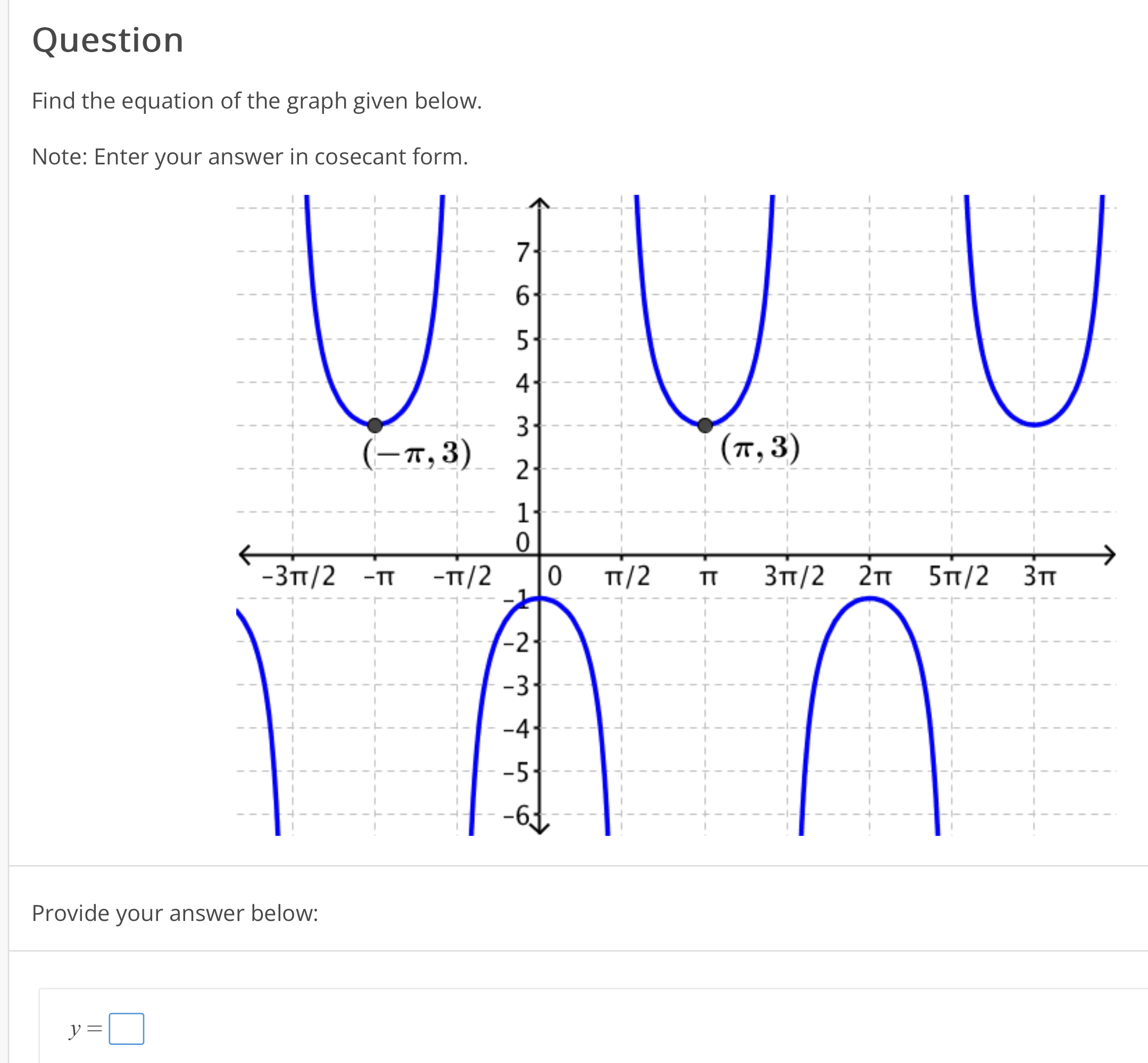 Solved Find The Equation Of The Graph Given Below Note 
