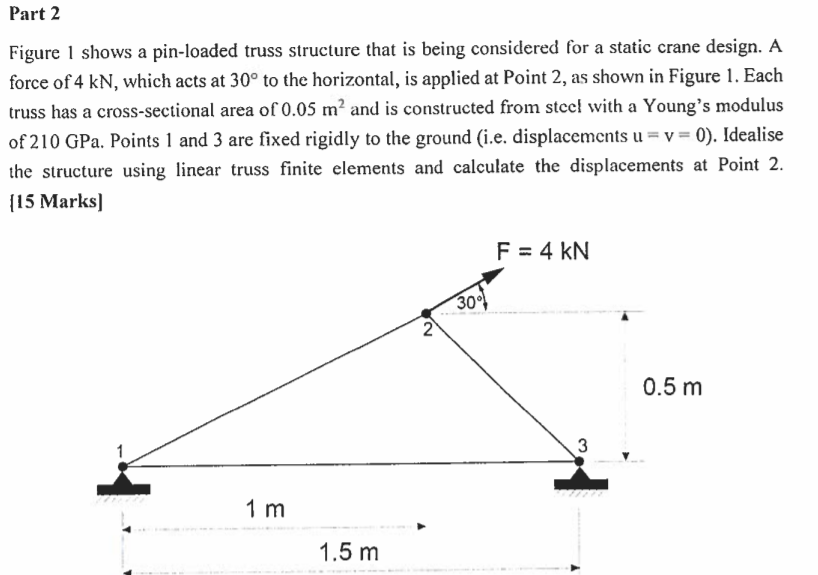 Solved Part 2 Figure 1 shows a pin-loaded truss structure | Chegg.com