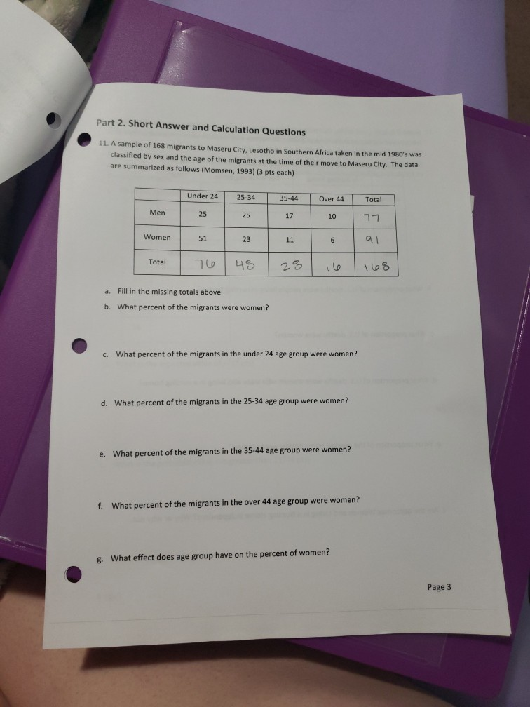 Solved Part 2. Short Answer and Calculation Questions 11. A | Chegg.com